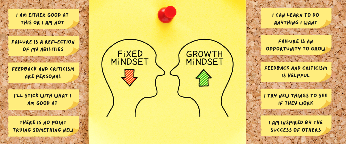 Growth Mindset and Employee Achievement | Think Organisation